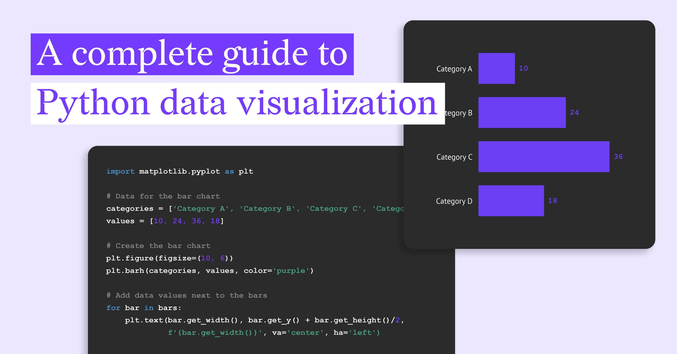 Python Data Visualization: A Comprehensive Guide | Datylon